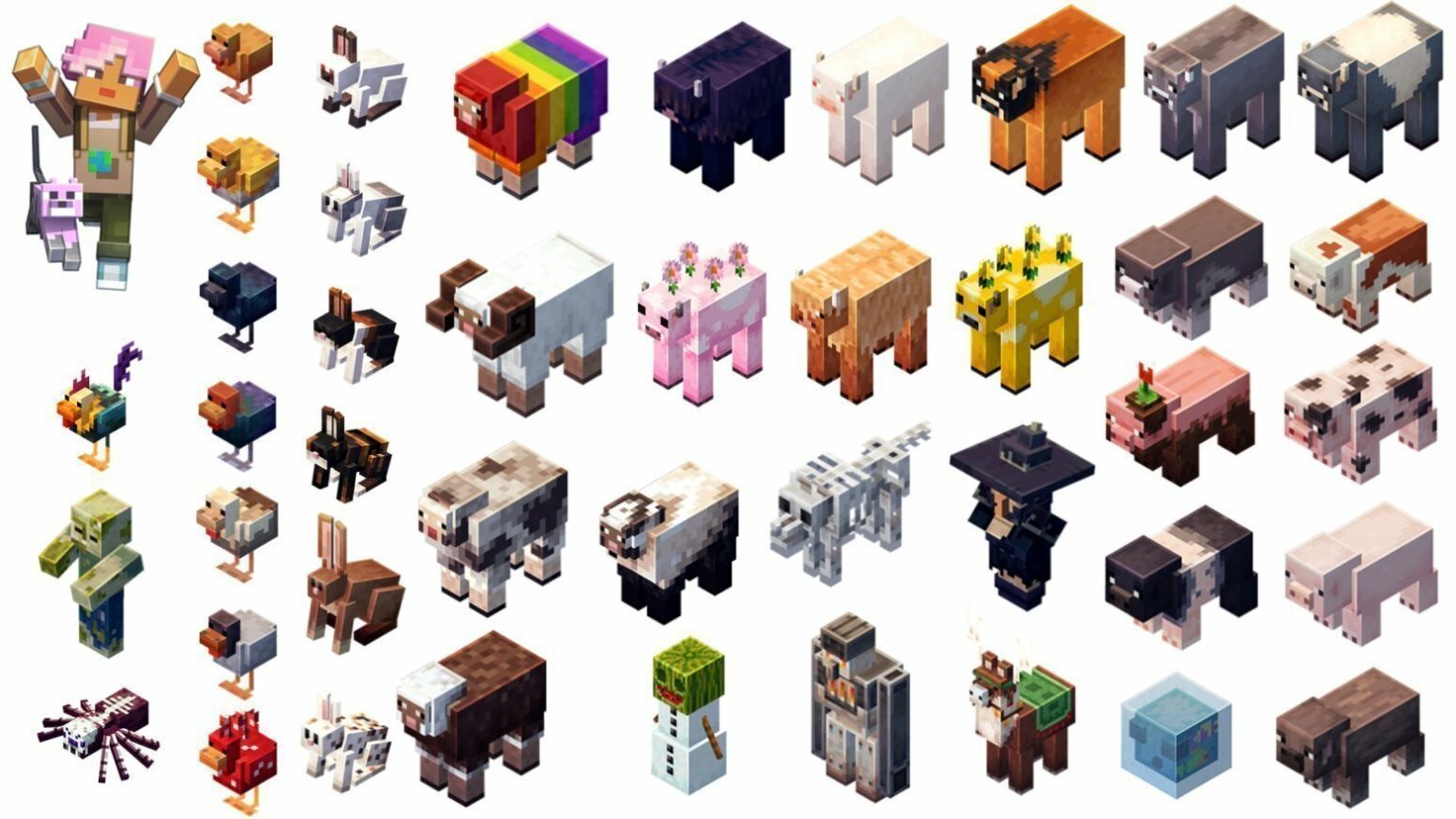 Minecraft Guía de Criaturas: Equid, Bovid, And Utility Mobs